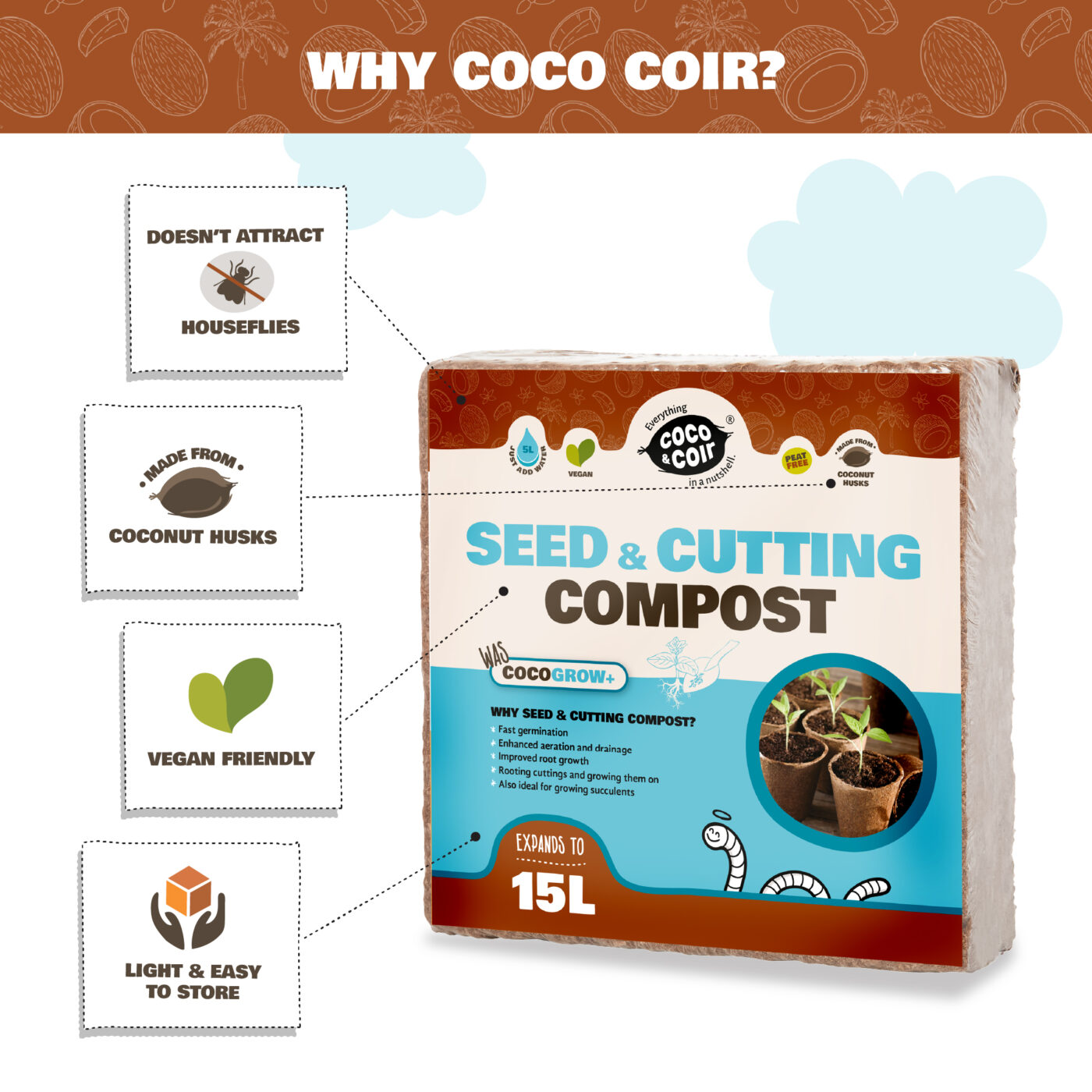Cutting & Seeding Compost - 15L - with perlite | Coco & Coir