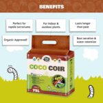 Coir Compost - 75L - 100% organic | Coco & Coir
