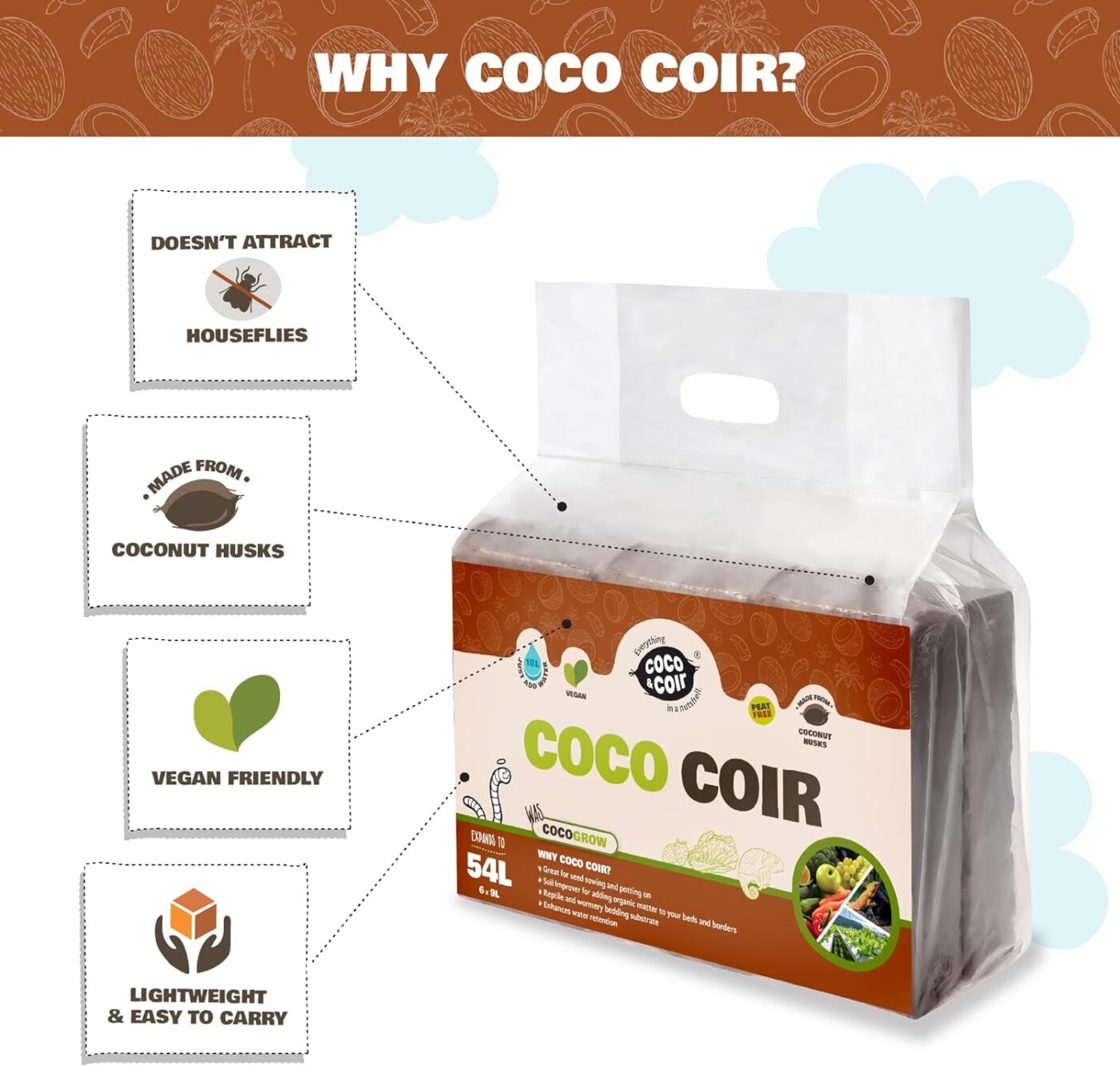 Coir Compost - 9L - 100% organic | Coco & Coir