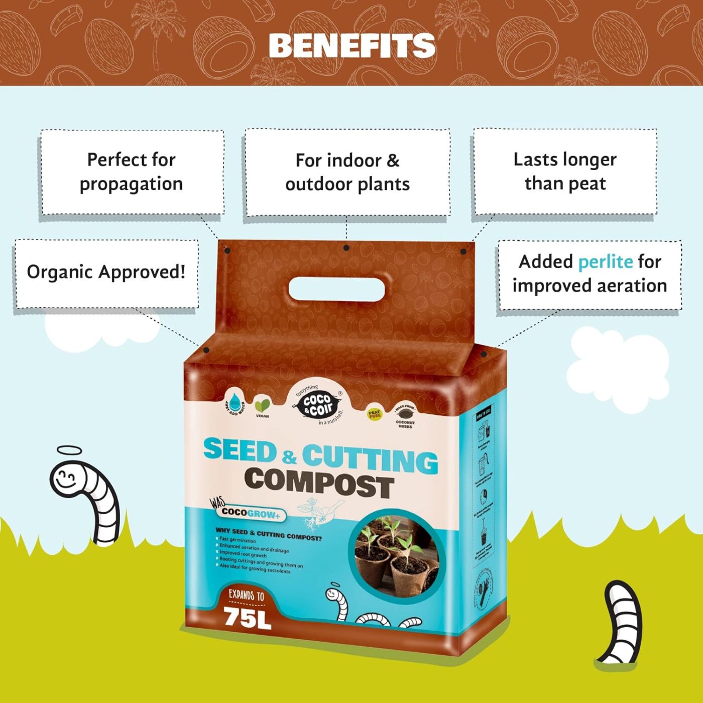 Peat Free Coir Compost | Coco soil for all gardening applications ...