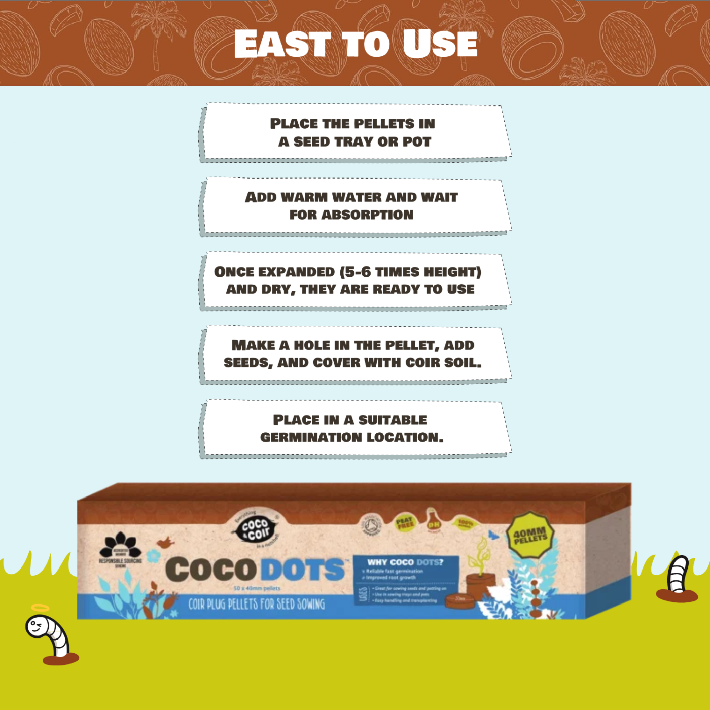 Peat Free Coir Compost | Coco soil for all gardening applications ...