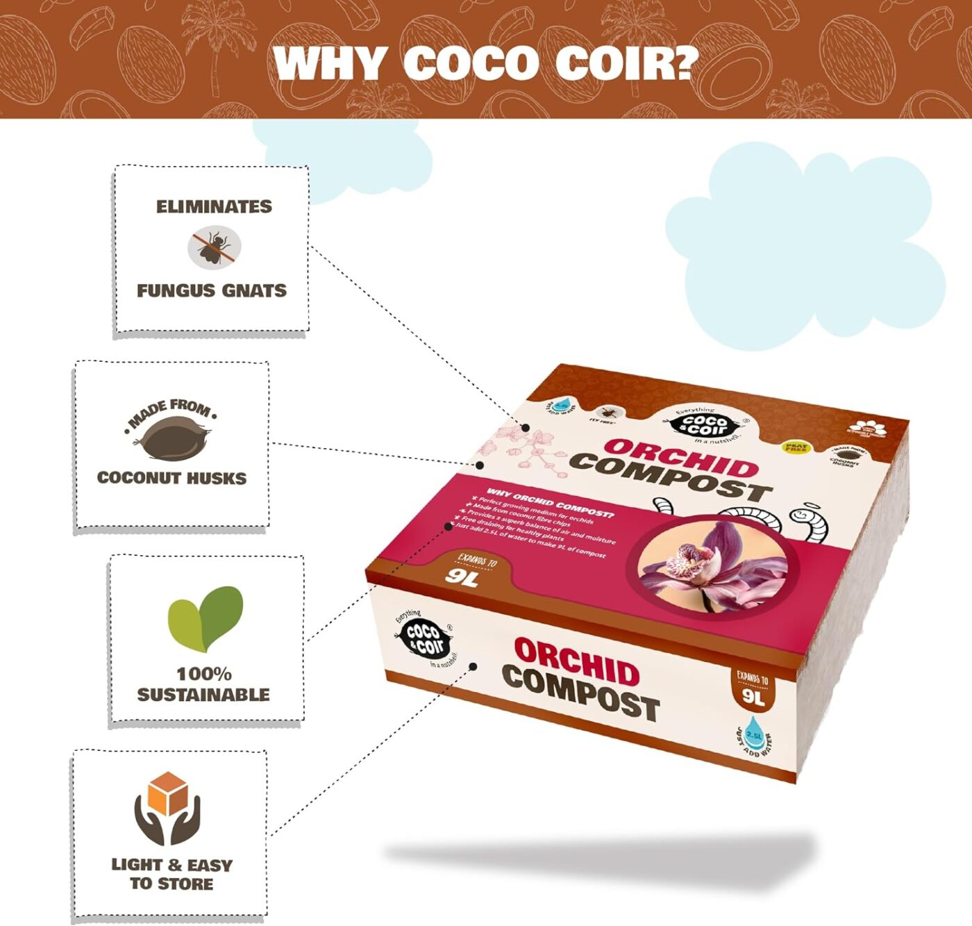 Orchid Compost - 9L