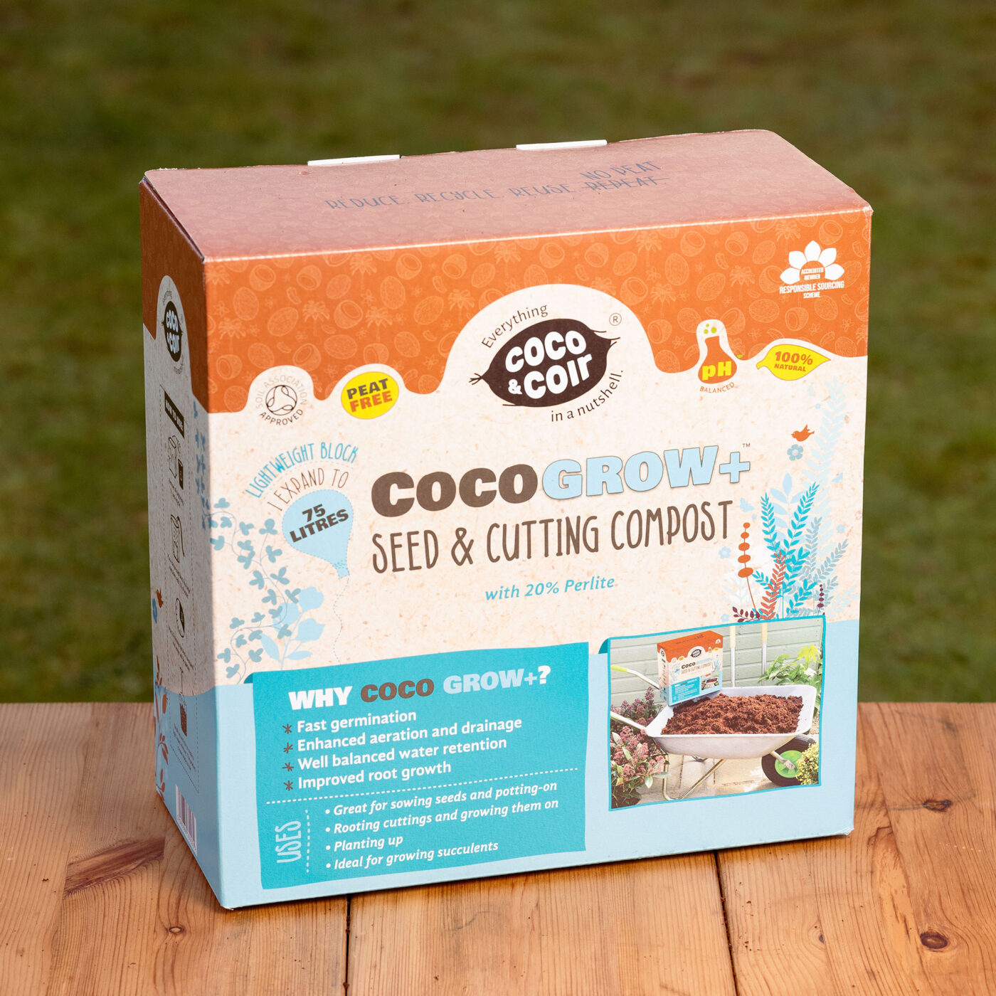 Your Ultimate Guide to The Different Types of Compost | Coco & Coir